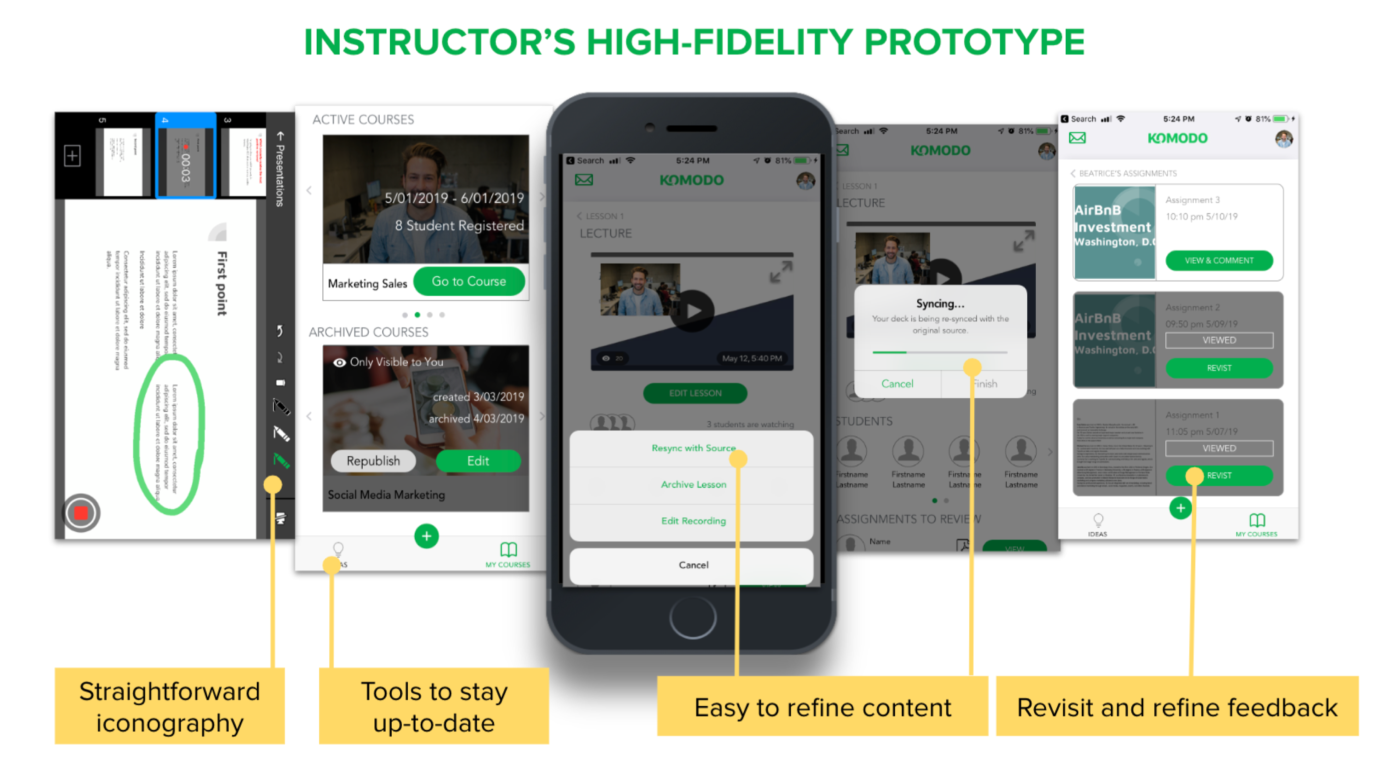 Komodo Decks – Anna Jolliffe