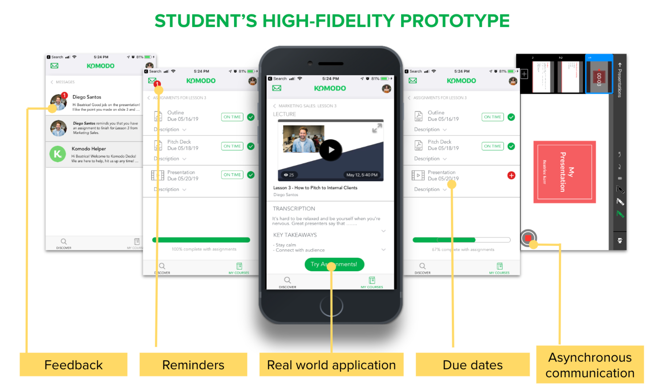 Komodo Decks – Anna Jolliffe